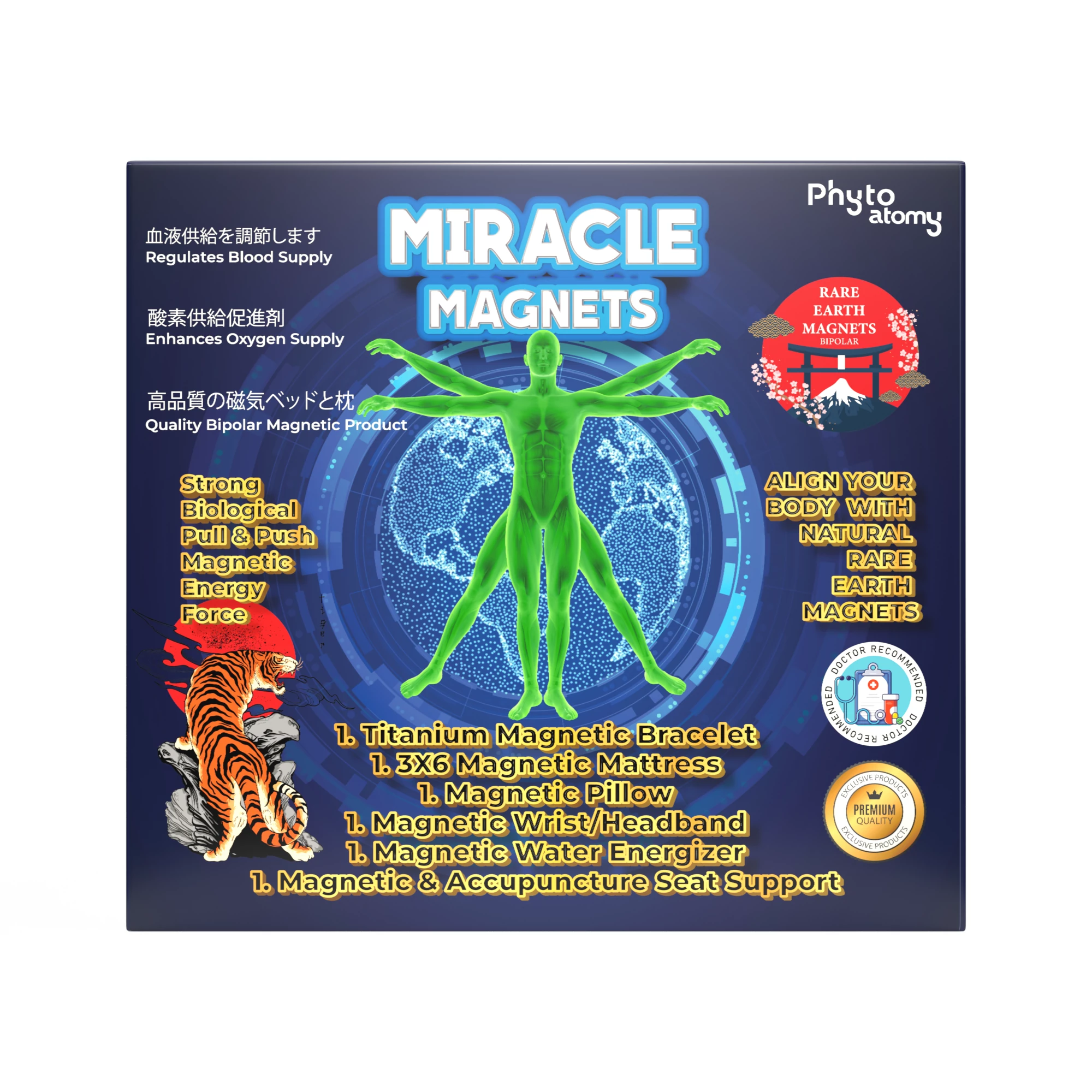 Phyto Atomy